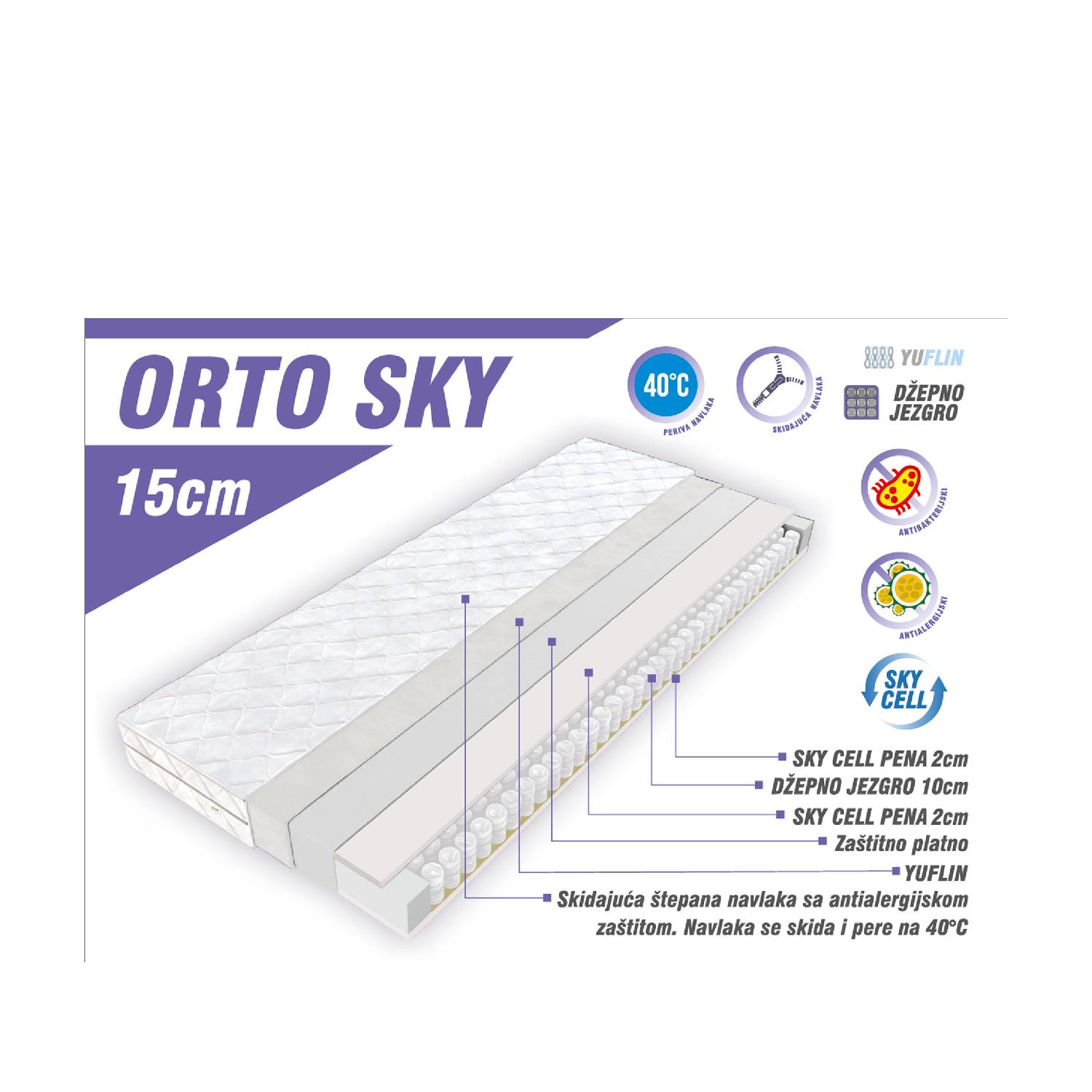 Luka dušek Orto Sky 120*60*15 | AKSA